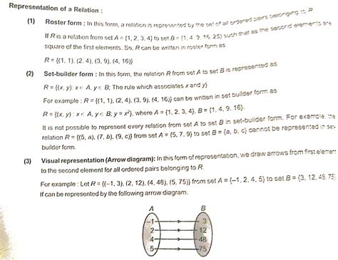 what is relation and codomain