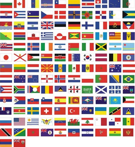 Nombre De Paises Del Mundo En Ingles Y Su Nacionalidad Uno