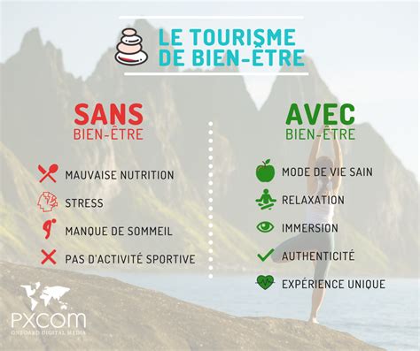 Tendance bien être pour le tourisme PXCom media