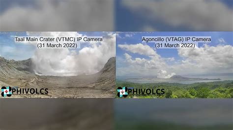 Taal Volcano Update Today 2023 Randall Jensen Buzz