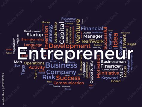 Word Cloud Background Concept For Entrepreneur Business Management