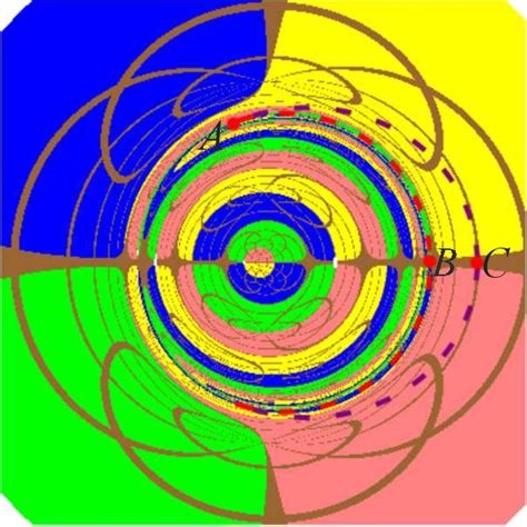 Figure 1 From The Images Of A Rotating Naked Singularity And Its Photon