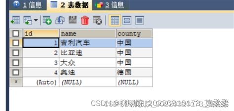 “spring boot中的jdbctemplate与mysql集成” 改 csdn博客