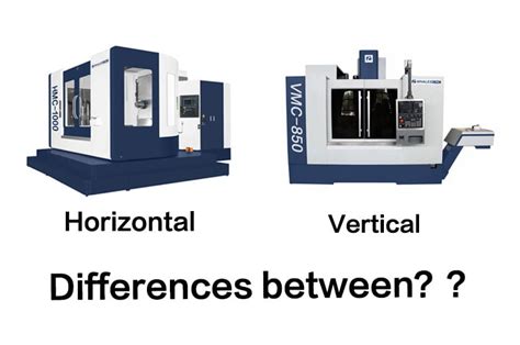What Is The Difference Between Vertical Vs Horizontal Machining Centers