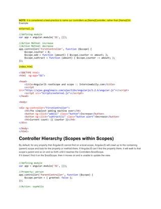 Controller In AngularJS PDF