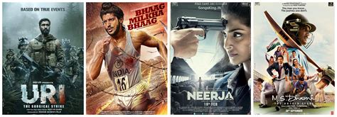 26 Best Bollywood Movies Based On True Stories To Watch World Up Close