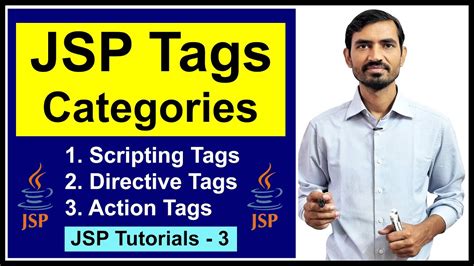 13 JSP Tags Scripting Directive Action Servlet JSP Tutorials
