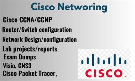 Do Cisco Ccna Ccnp Labs In Cisco Packet Tracer Vision And Gns3 By Zaid