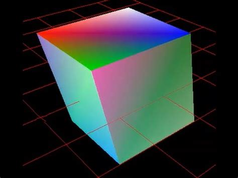 How To Draw A Cube In Opengl Rivermap