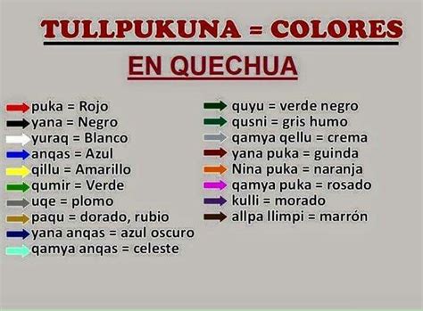 Quechua historia origen cultura y mucho más 2022