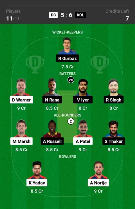 DC vs KKR Dream11 Prediction in Hindi य टम बन क बन सकत ह नबर 1