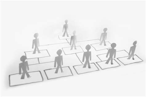 Tipos de organigramas cuál emplear en mi empresa EAE