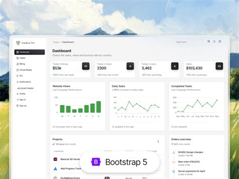 Django Admin Material Dashboard PyPI