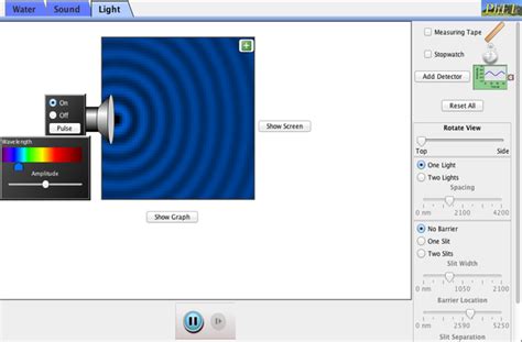 Wave Interference Interference Double Slit Diffraction Phet