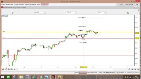 Forex vídeo EURUSD GBPUSD USDJPY etc 16 11 2016 YouTube