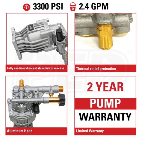 OEM Technologies Fully Plumbed 3300 PSI 2 4 GPM 3 4 Shaft Axial