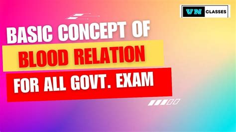 Blood Relation Reasoning Blood Relation Reasoning Tricks Part 1