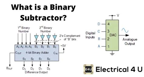 4 bit binary subtractor wiring diagram