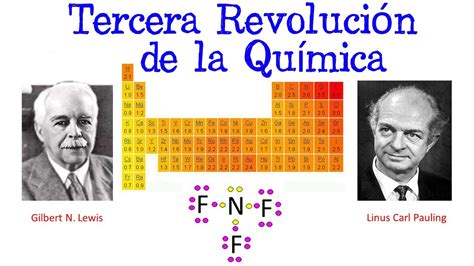 Tercera Revolución de la Química Fácil y Rápido QUÍMICA YouTube