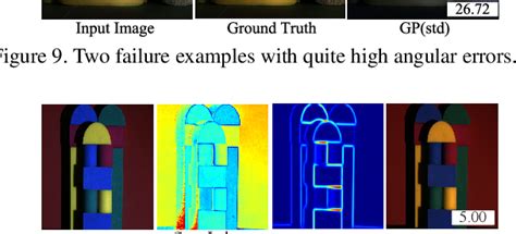 [pdf] efficient illuminant estimation for color constancy using grey pixels semantic scholar