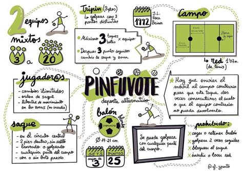 Educación Física no es Gimnasia Trabajo Juegos y Deportes