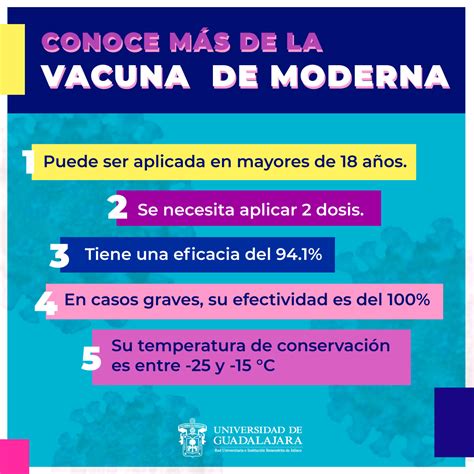 Información sobre las vacunas del Covid 19 Centro Universitario de