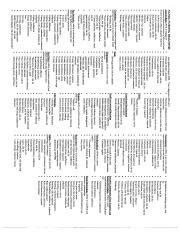 Nanda Nursing Diagnosis Pdf Pdf Course Hero