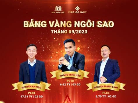 Vinh danh bảng vàng ngôi sao Phúc Lộc tháng 9 2023 Bất Động Sản Phúc Lộc