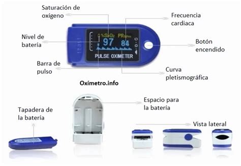 D Nemark Optional Ja Oximetro De Dedo Valores Normales L Stig Anreiz