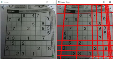 python opencv图像处理基础总结 六 直线检测 圆检测 轮廓发现 腾讯云开发者社区 腾讯云
