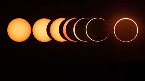 Que Es Un Eclipse Anular Solar Image To U