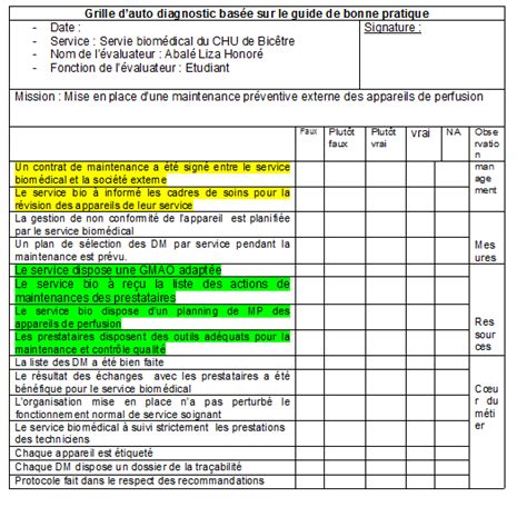 fiche de maintenance préventive pdf