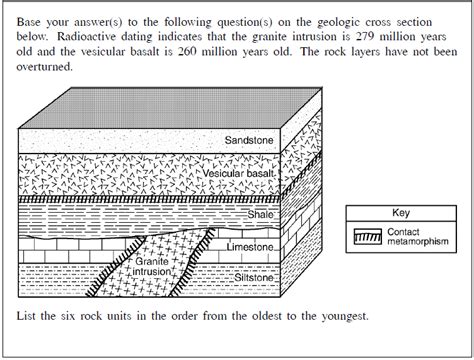 Solved A Geologic Cross Section Is Shown Below 1 A B C D Chegg