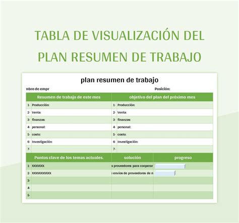 Plantilla de Formato Excel Tabla De Visualización Del Plan Resumen De