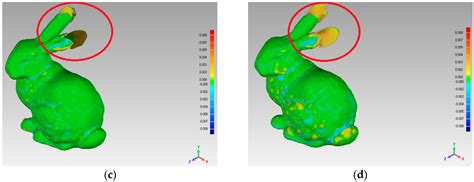 applied sciences free full text feature preserved point cloud simplification based on