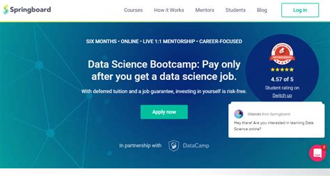 The Best Online Data Science Bootcamps Of Intelligent