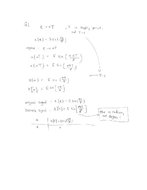 Dsp Tutorial Discrete Time Signal And System Solution You Can Use