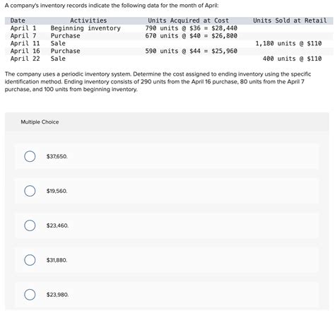 Solved A Company S Inventory Records Indicate The Following Chegg