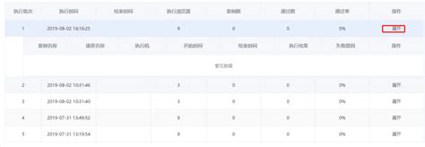 html表格里文字展开收起效果 element ui table展开行，toogleexpand设置文字随展开变化，展开 收起。 csdn博客