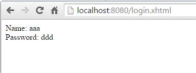 Spring Mvc Hello World