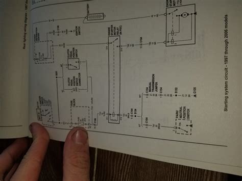 Jeep Wrangler Tj Ignition Switch Wiring Diagram Wiring Diagram
