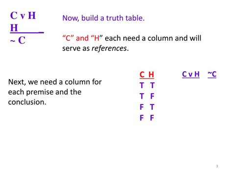ppt truth functional propositional logic part ii deduction powerpoint presentation id 2221794
