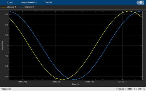 fractional delay filters using farrow structures matlab and simulink mathworks united kingdom