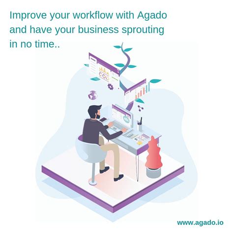 Improve Your Workflow Improve Yourself Improve Workflow