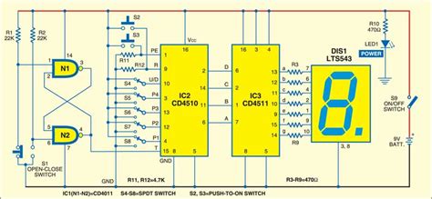 Digital Counter Circuit Design