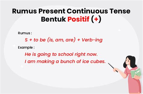 25 Contoh Present Continuous Tense Rumus LENGKAP