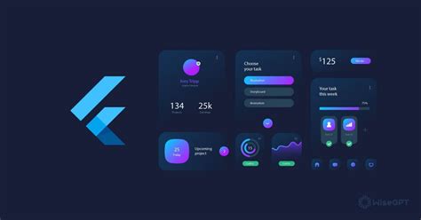 Widgets In Flutter A Comprehensive Guide By Mentorow Technologies Medium