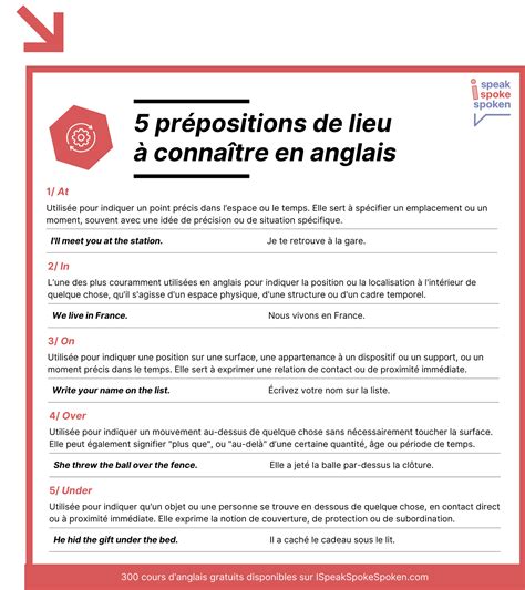 Preposiciones De Lugar En Ingl S Ejemplos Y Ejercicios