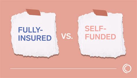 Self Funded Or Fully Insured Health Plans What S Best For Your Company