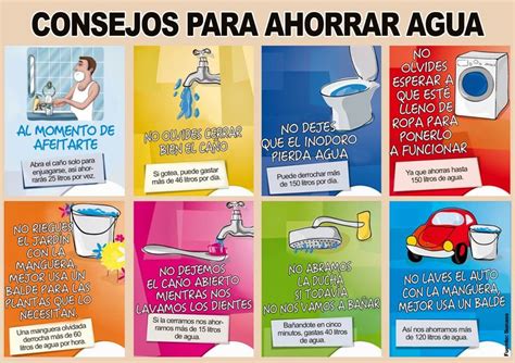 A Cuidar El Agua Entre Todos Cuidado Del Agua Maneras De Ahorrar